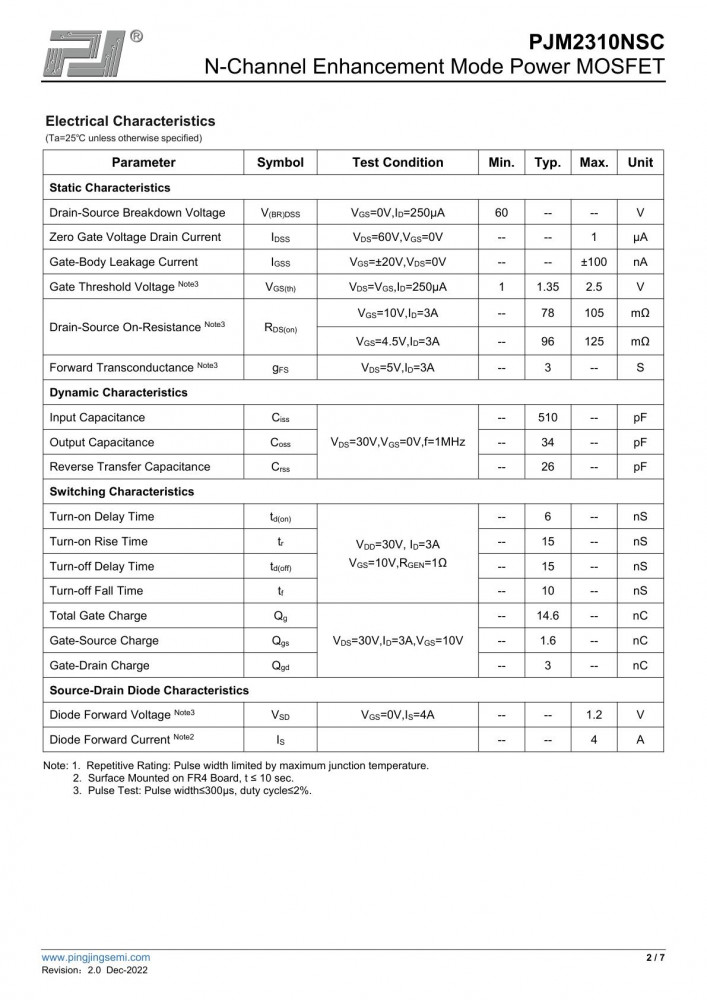 PJM2310NSC datasheet page 2