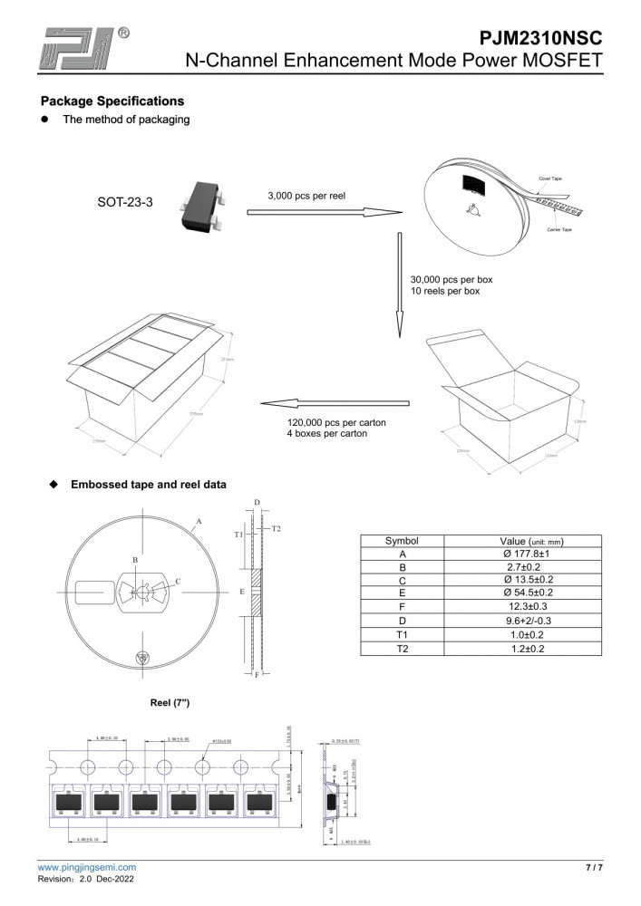 PJM2310NSC datasheet page 7