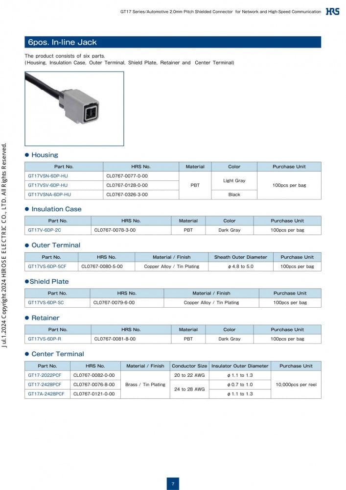 GT17 Series document page 7