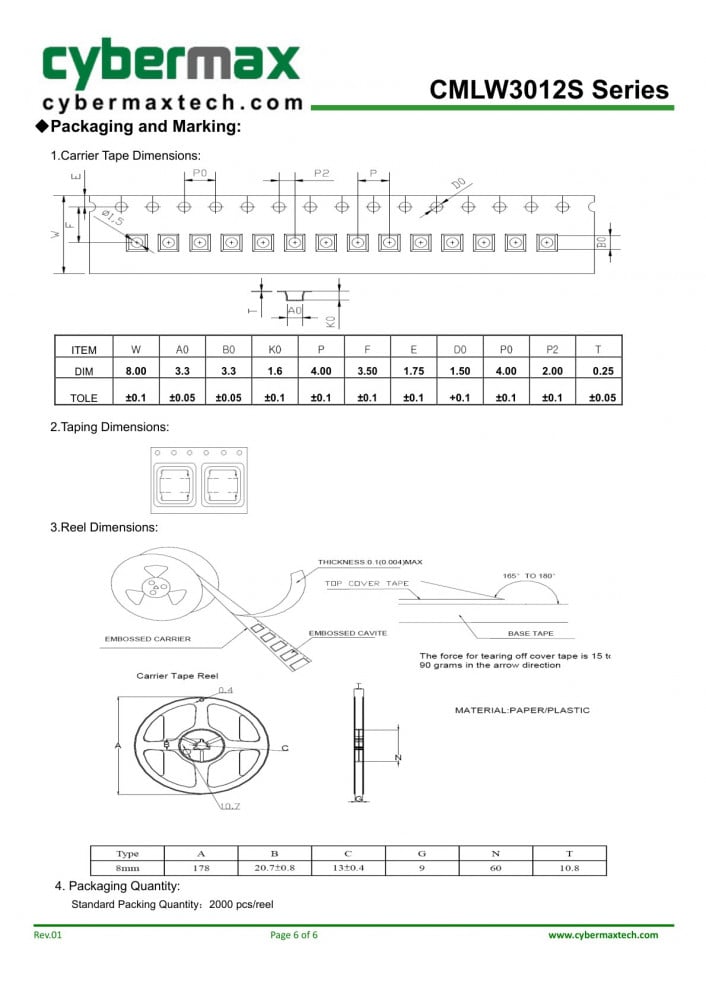 Cybermax CMLW3012S datasheet page 6