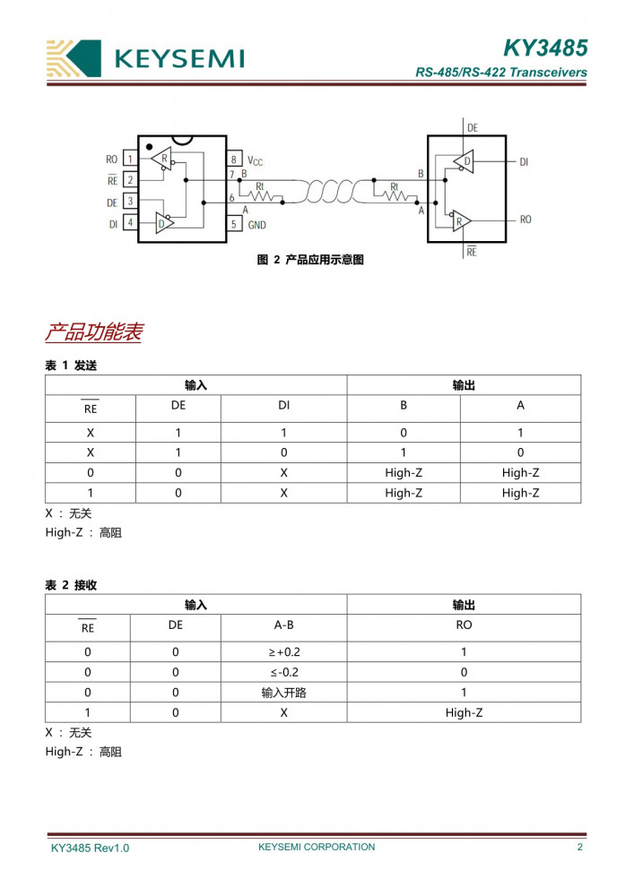 KY3485LEEN datasheet page 2