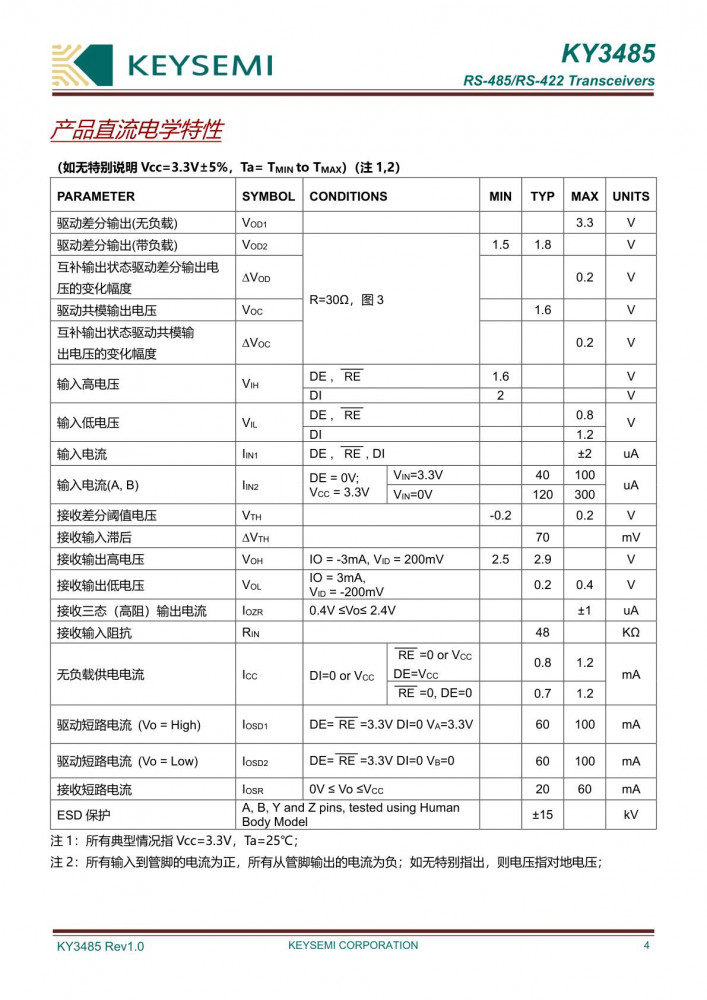 KY3485LEEN datasheet page 4