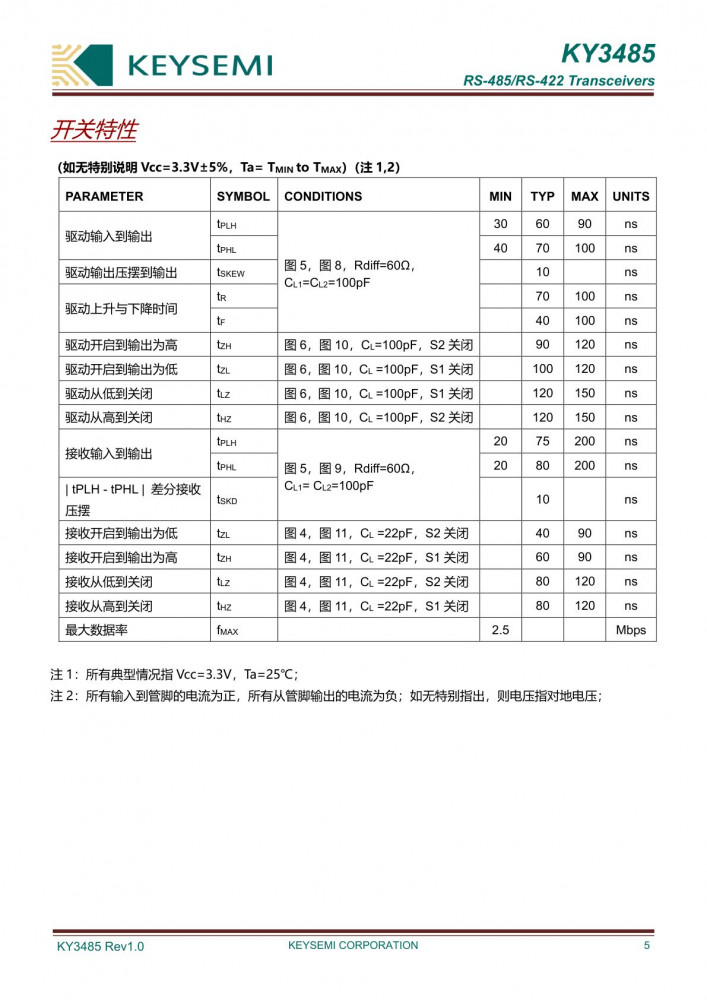 KY3485LEEN datasheet page 5