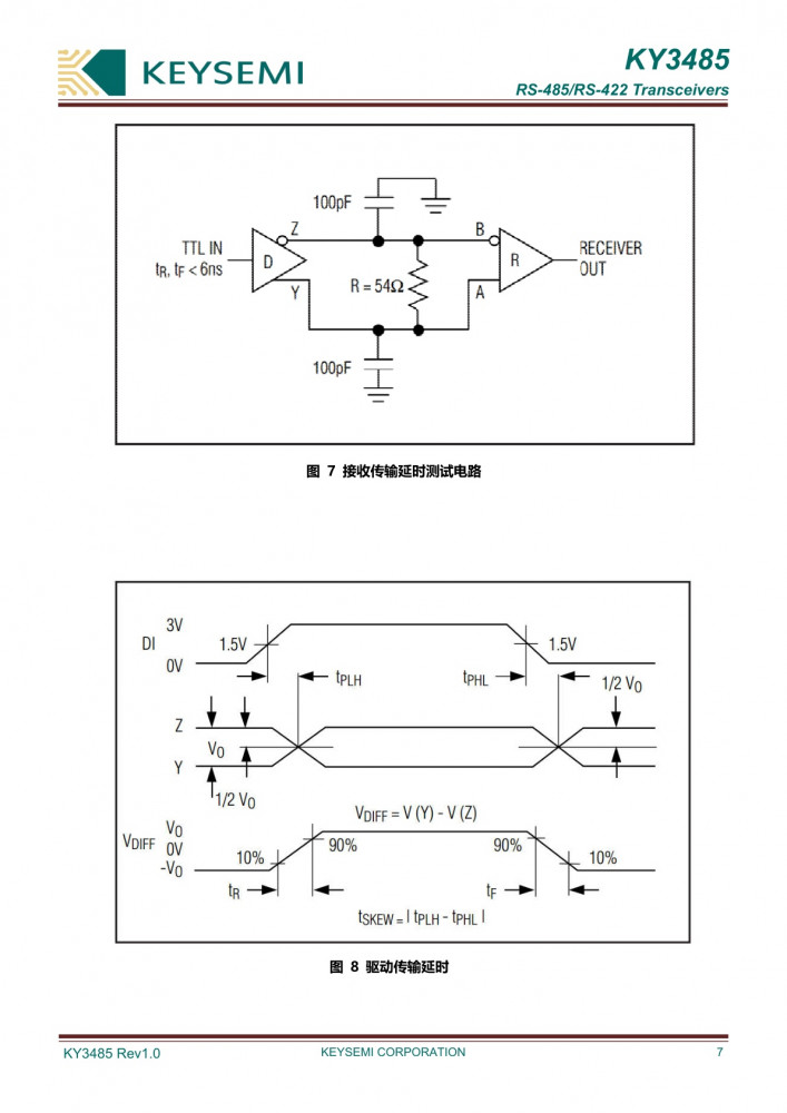 KY3485LEEN datasheet page 7