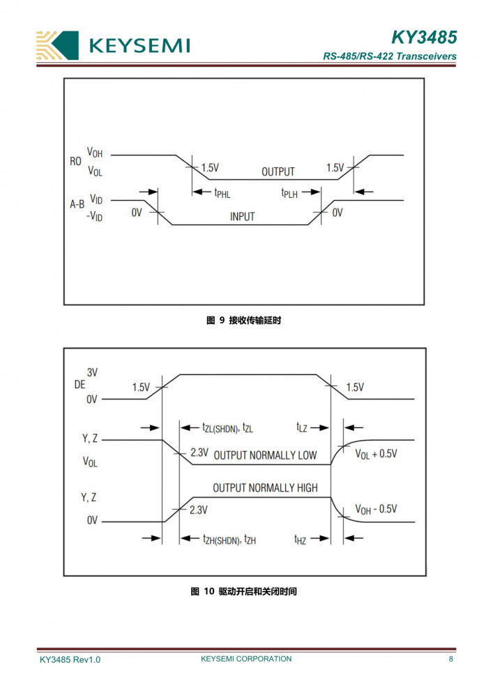KY3485LEEN datasheet page 8