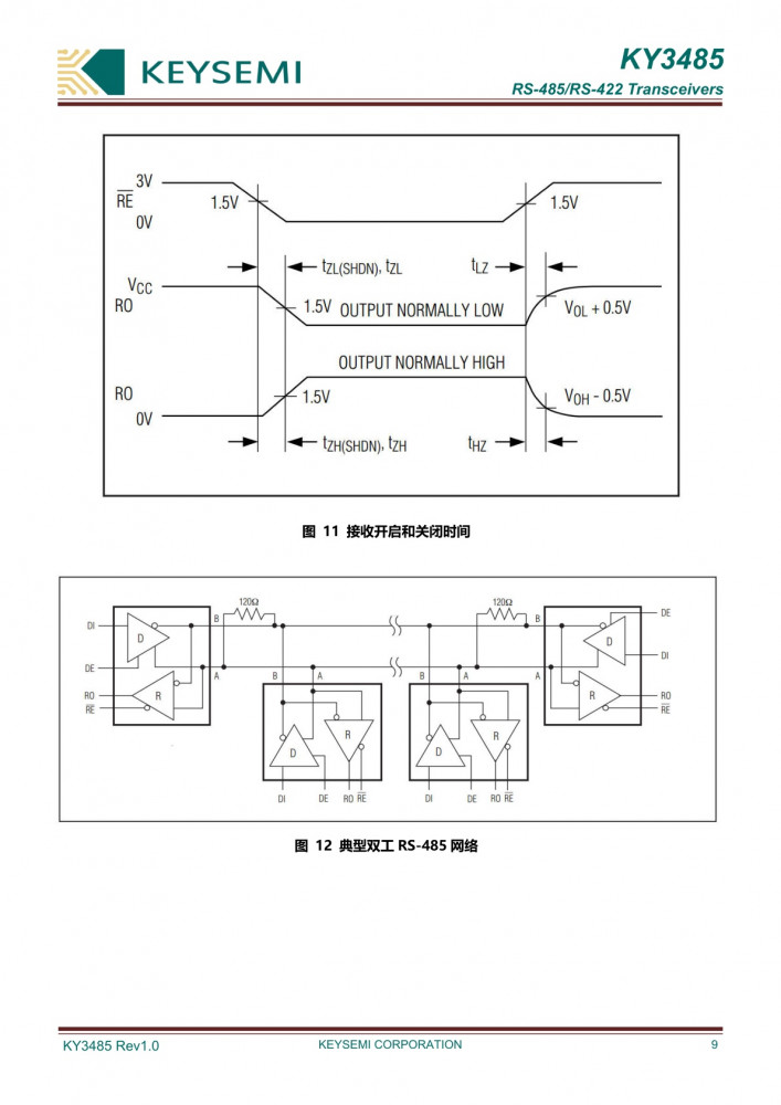 KY3485LEEN datasheet page 9