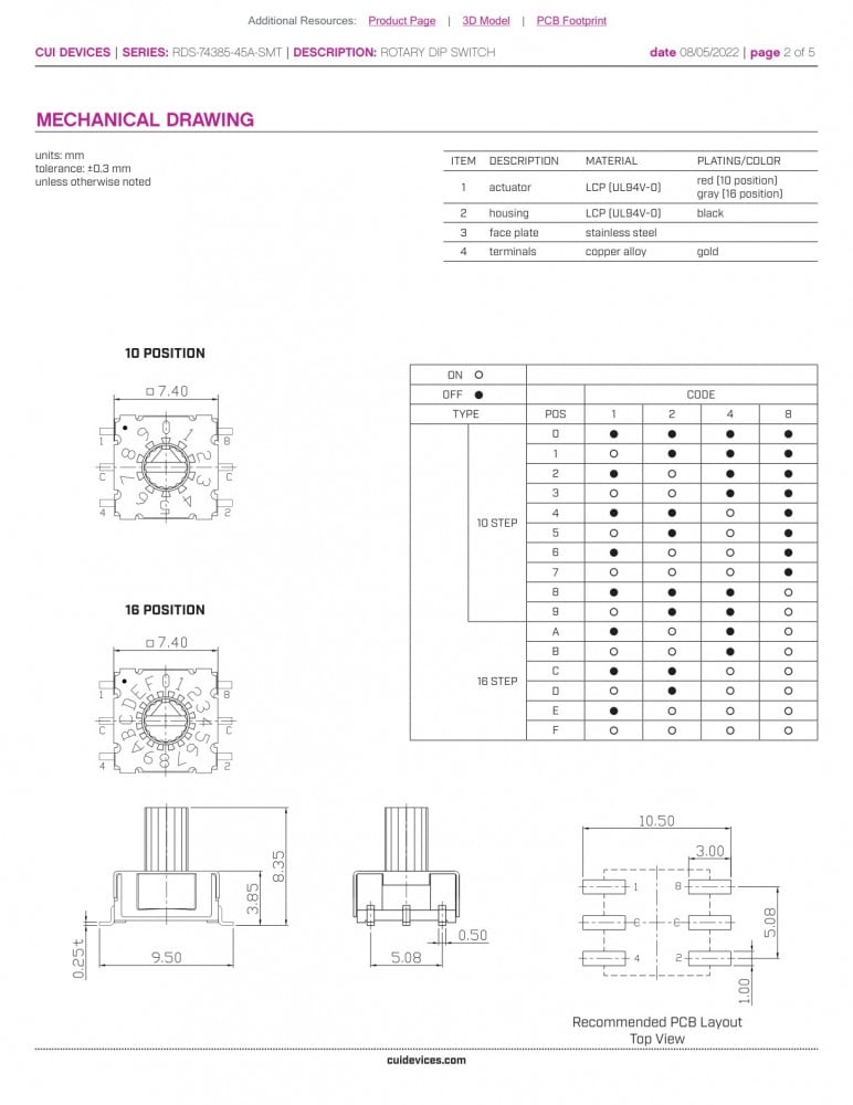 CUI RDS-10S-74385-SMT-TR datasheet page 2
