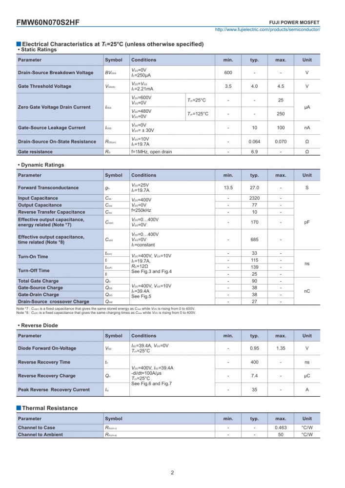 FMW60N070S2HF datasheet page 2