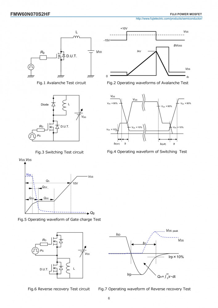 FMW60N070S2HF datasheet page 6