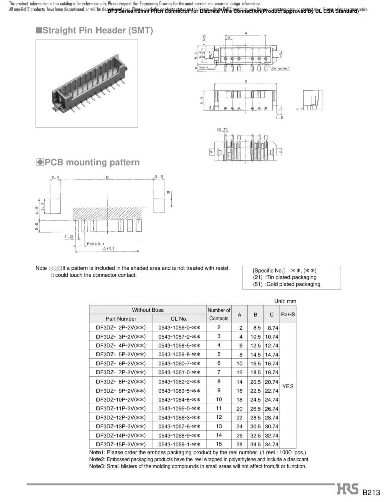 HRS DF3 series datasheet page 7