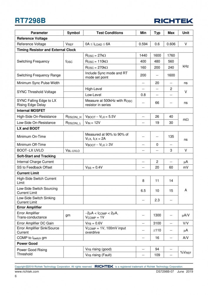 RT7298B datasheet page 6