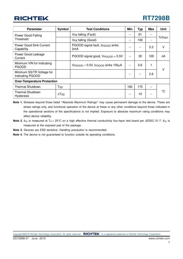 RT7298B datasheet page 7