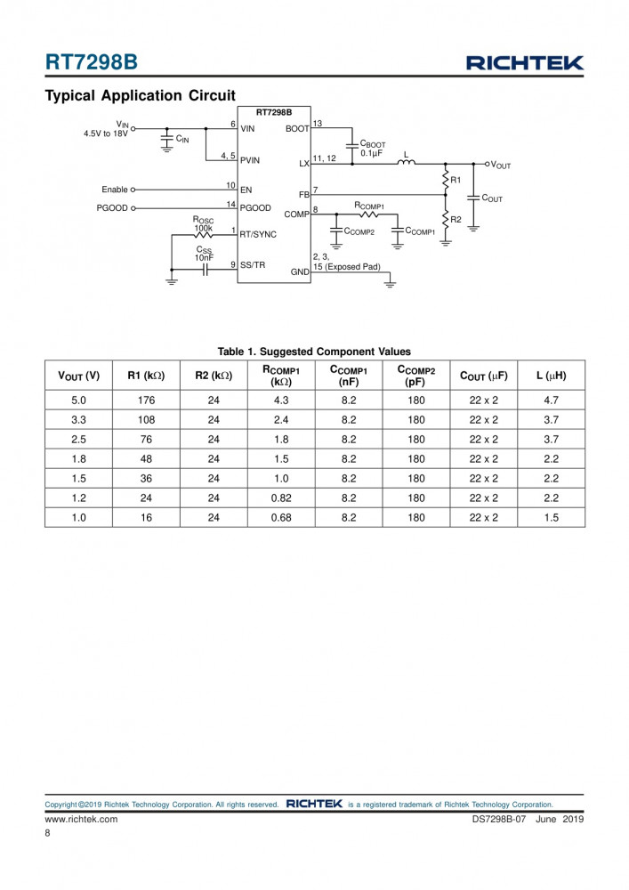 RT7298B datasheet page 8