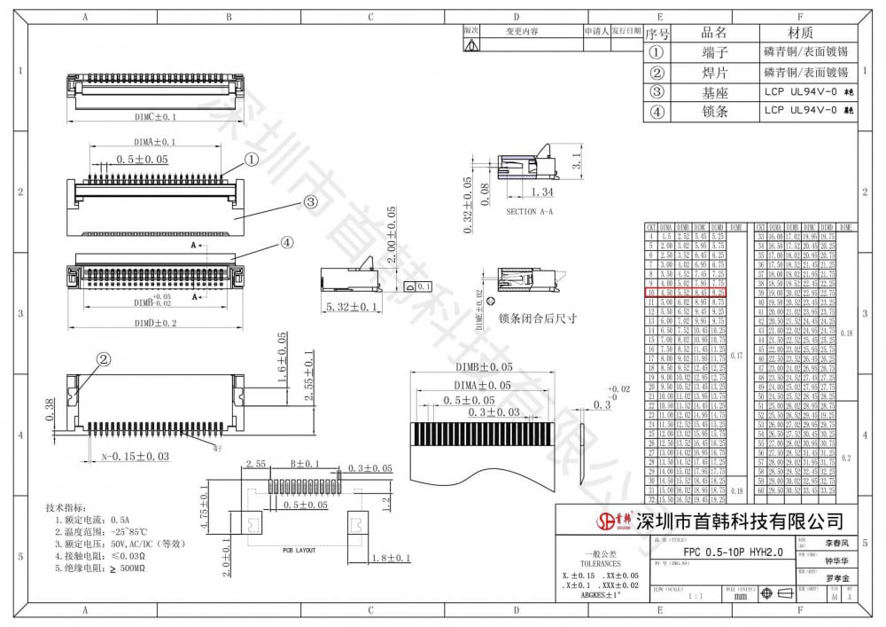 SHOU HAN FPC 0.5-10P HYH2.0 specification page 1