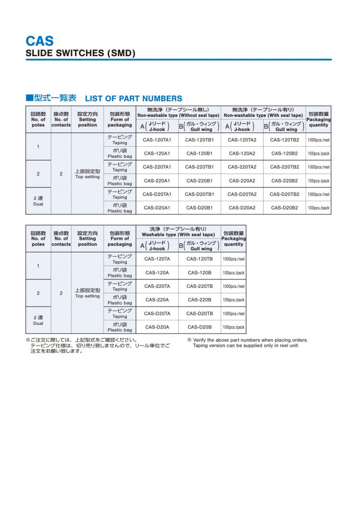 Nidec CAS-D20B datasheet page 2