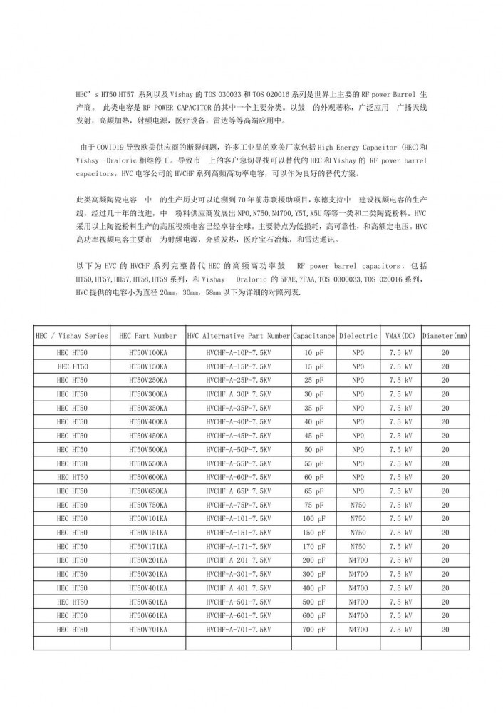 HVC HVCHF document page 6