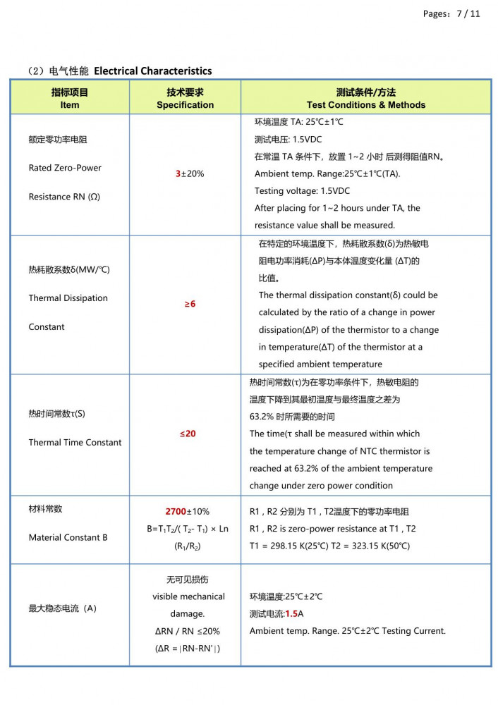 NTC3D-5SDF2EE product approval document page 7