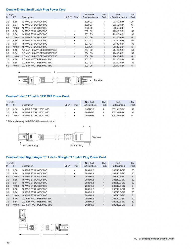 2006G3 Saf-D-Grid technical document page 10