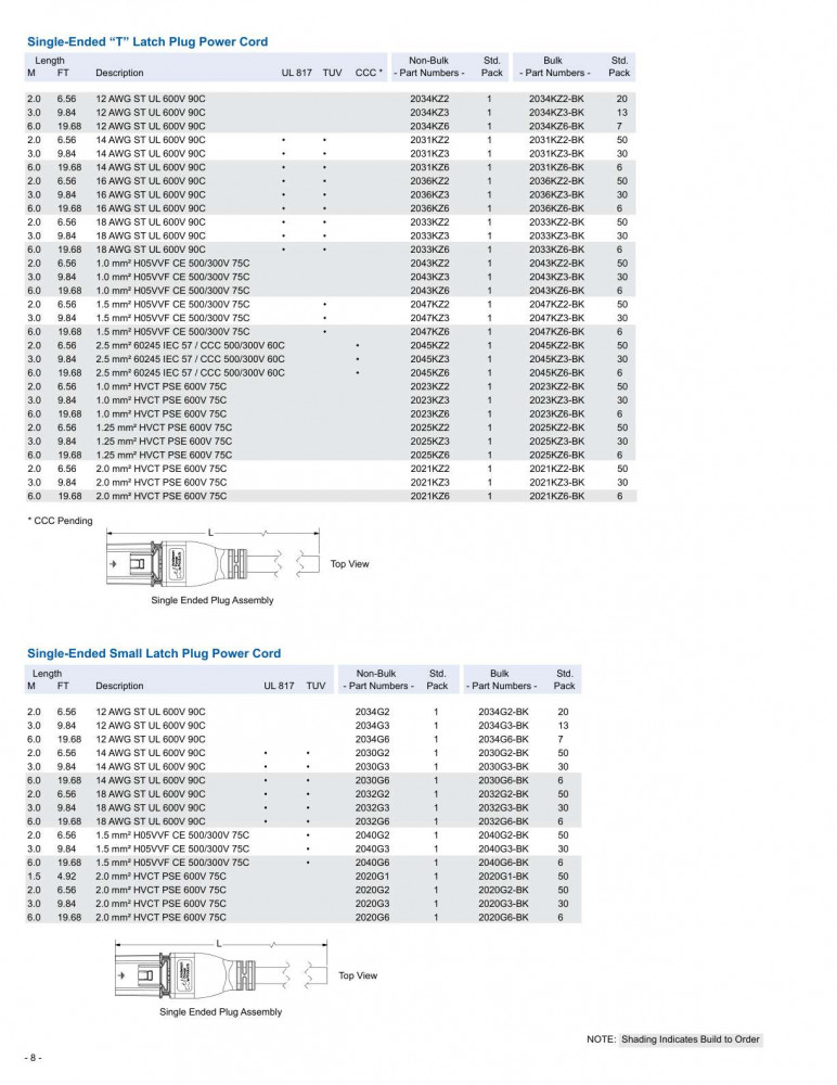 2006G3 Saf-D-Grid technical document page 8