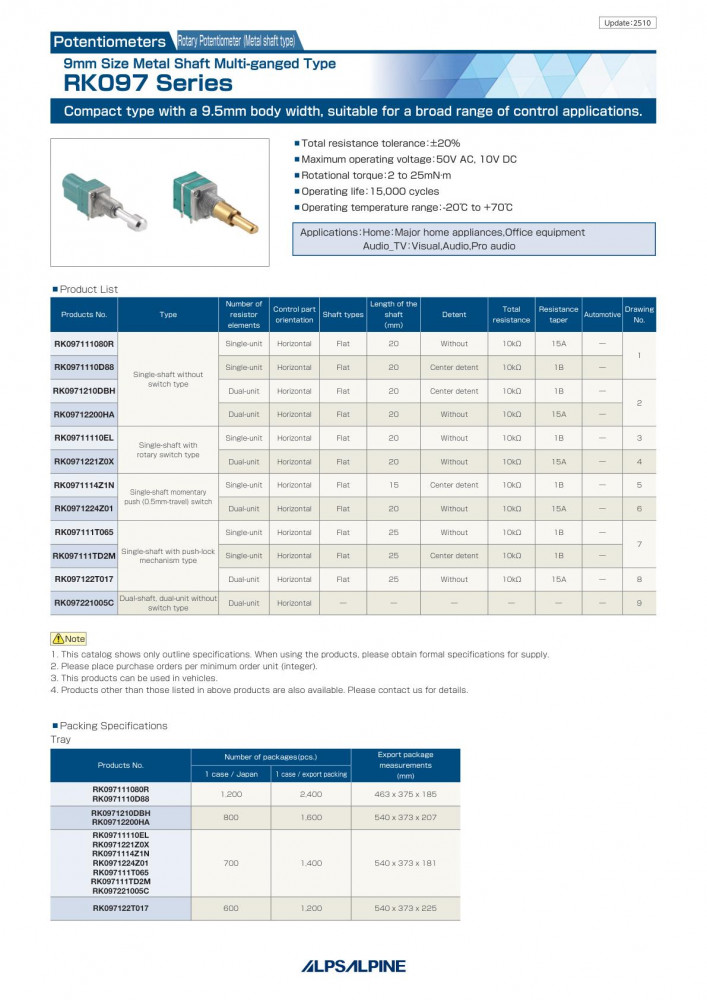 RK097 Series catalog page 1