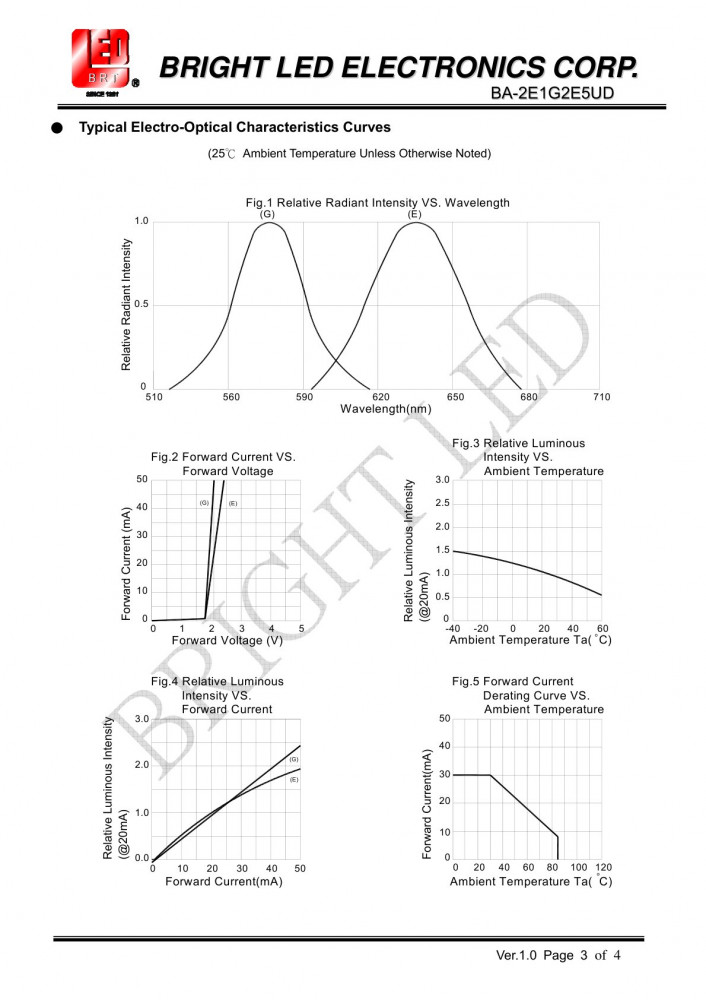 BA-2E1G2E5UD technical document page 3
