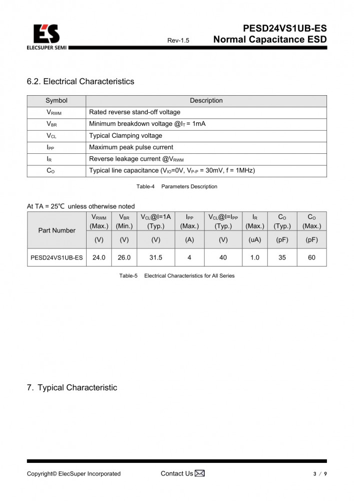 PESD24VS1UB-ES datasheet page 3