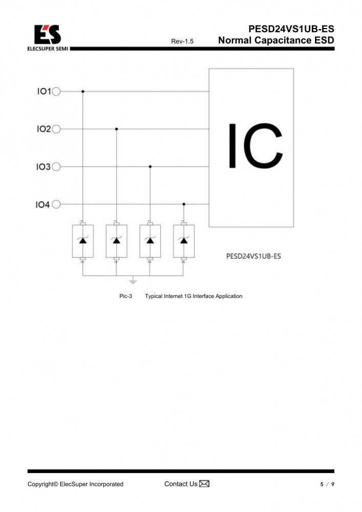 PESD24VS1UB-ES datasheet page 5