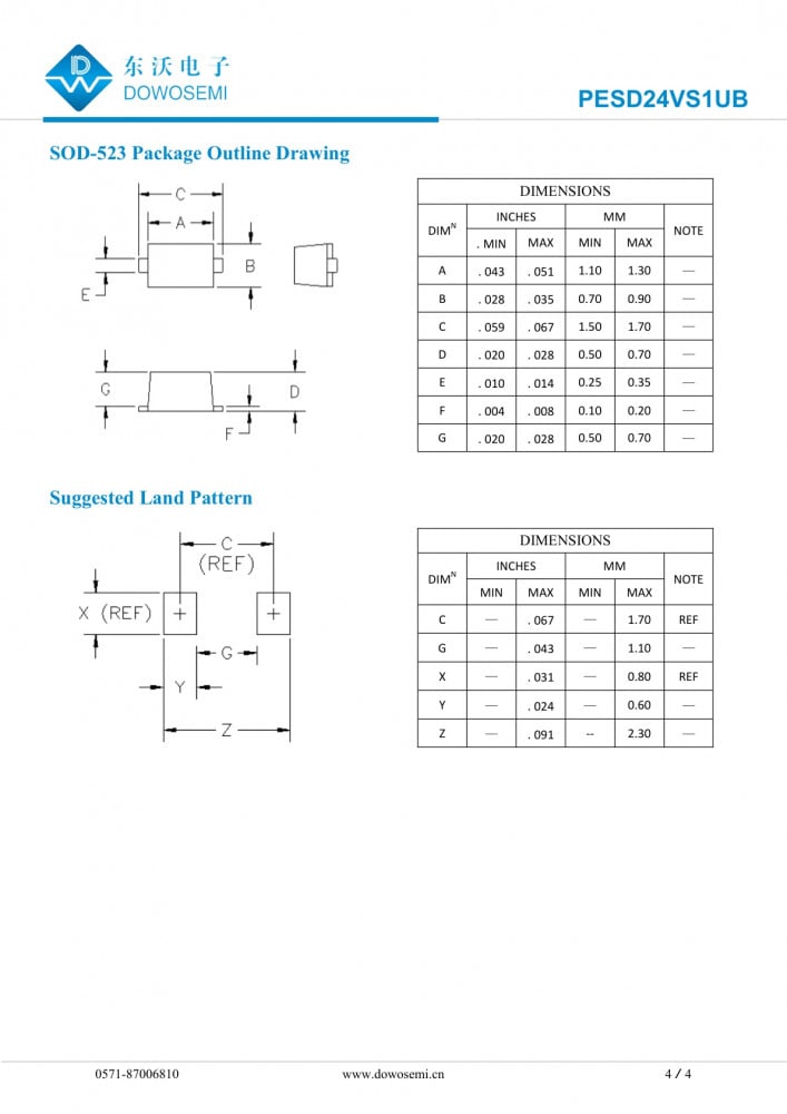 PESD24VS1UB technical document page 4