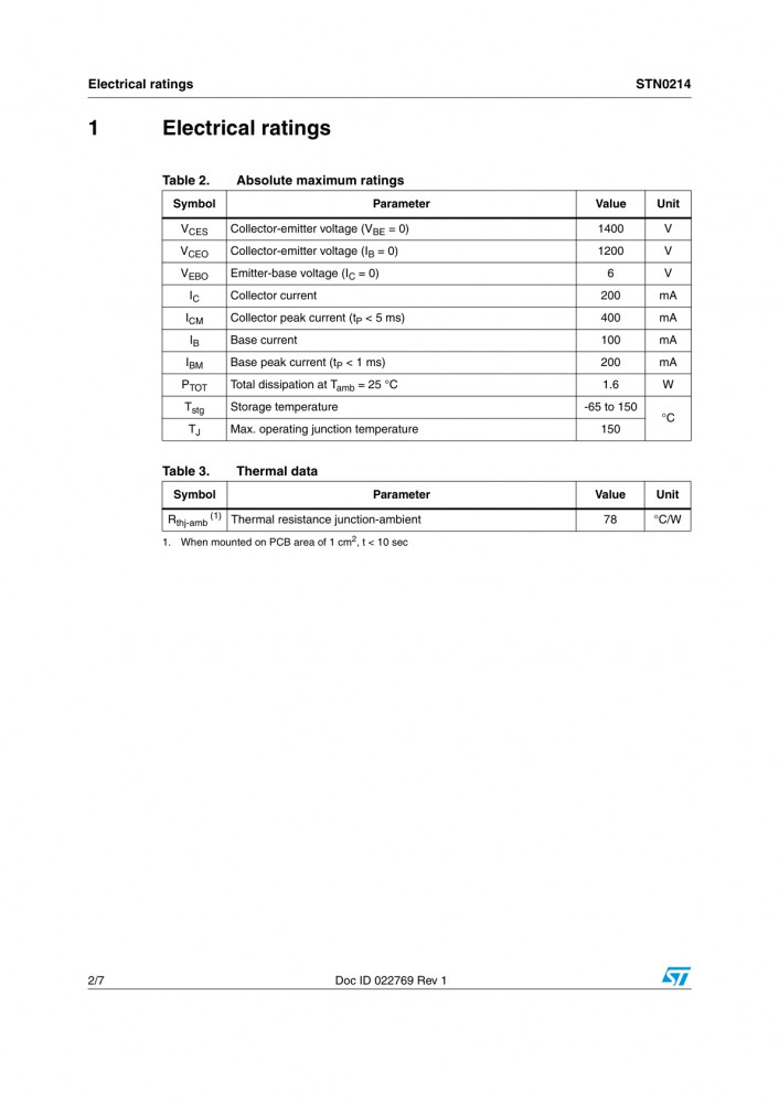 STN0214 datasheet page 2