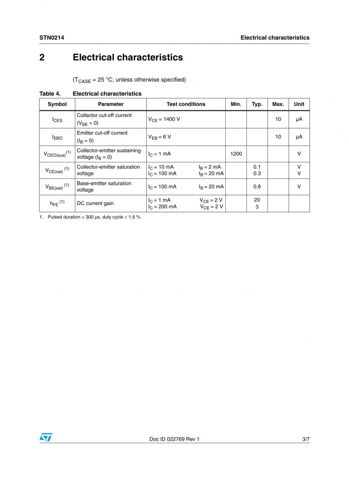 STN0214 datasheet page 3