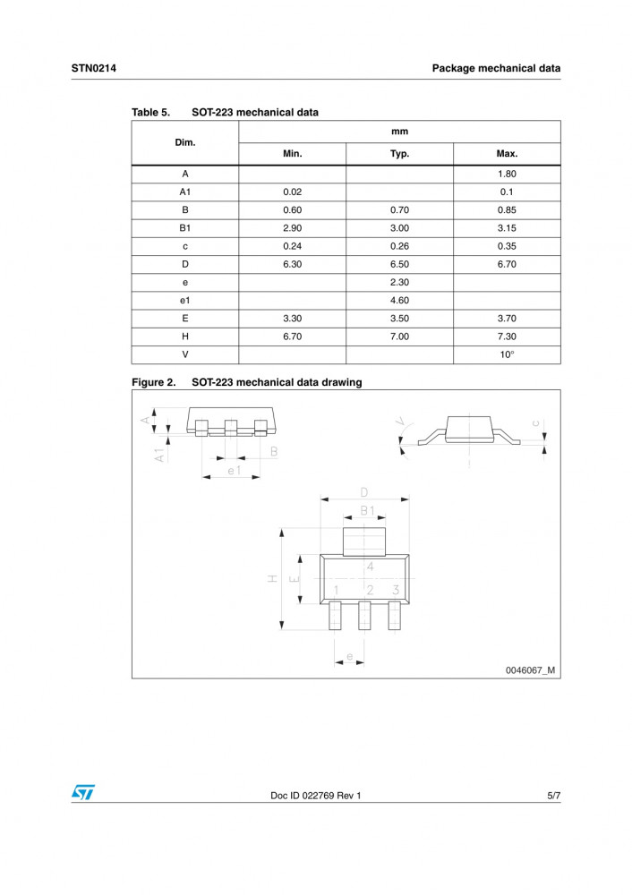 STN0214 datasheet page 5