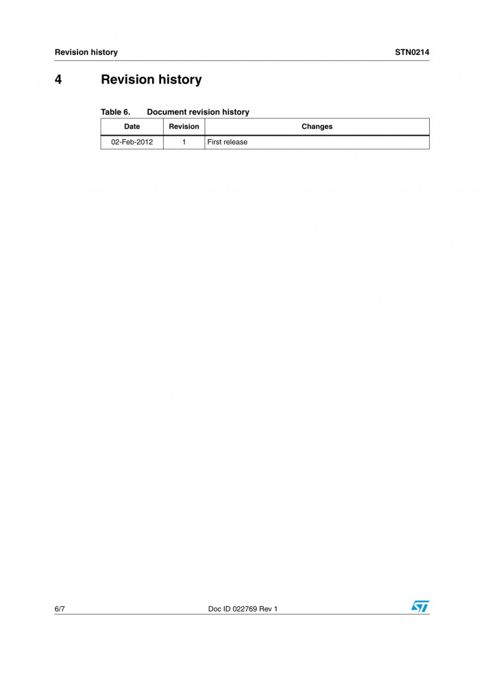 STN0214 datasheet page 6