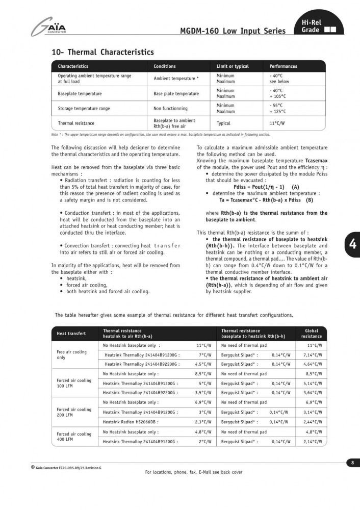 MGDM-160 datasheet page 8
