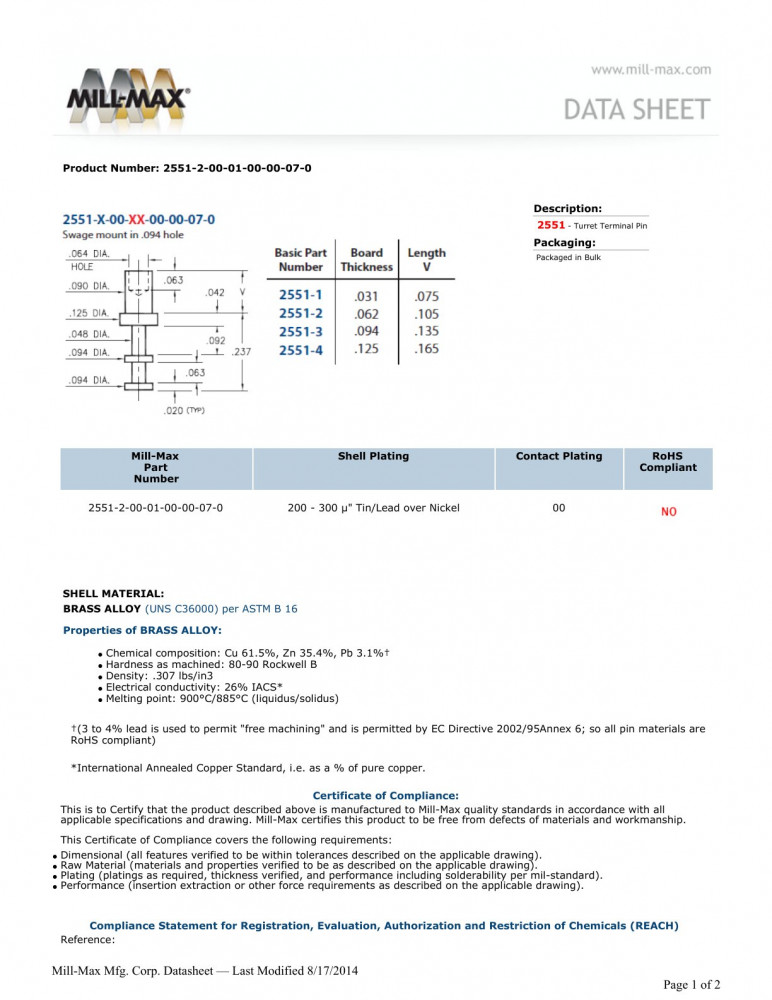 Mill-Max 2551 series technical document page 1