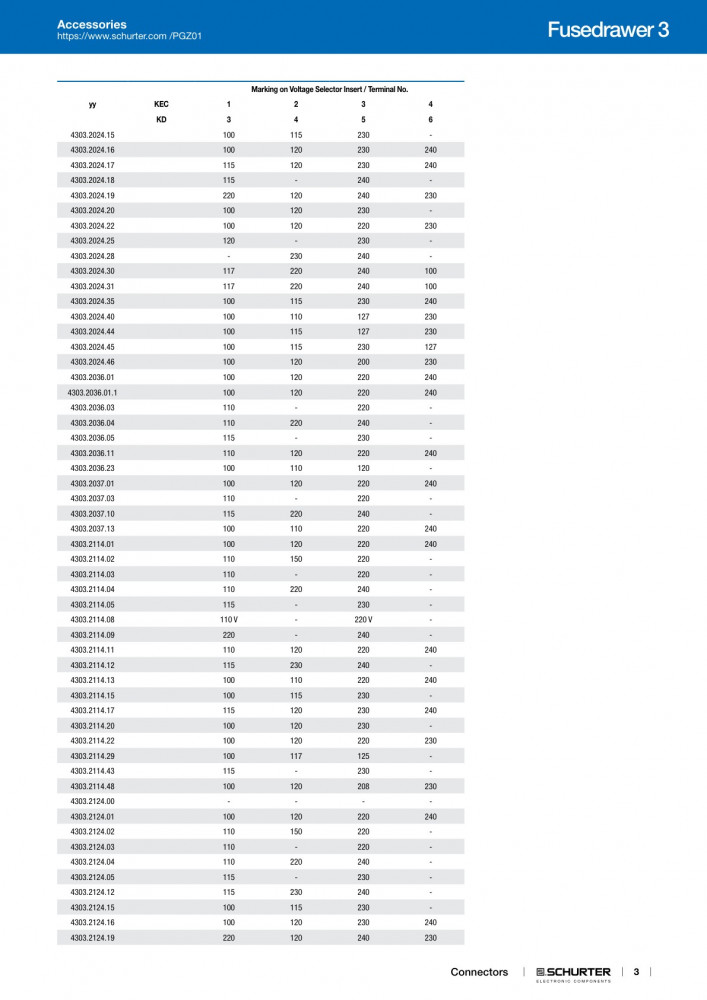 4303.2401 technical document page 3
