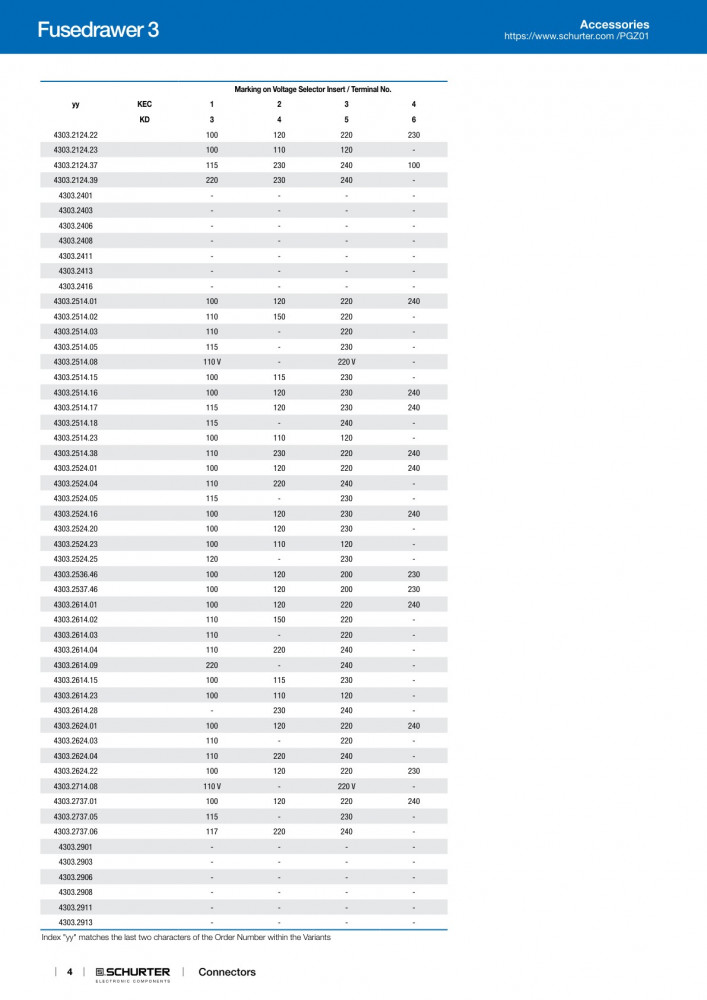 4303.2401 technical document page 4