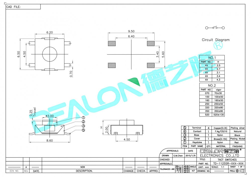 DEALON TD-1125SR-2.5H-160 technical drawing page