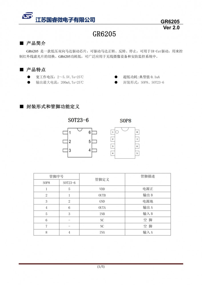 GR6205 datasheet page 1