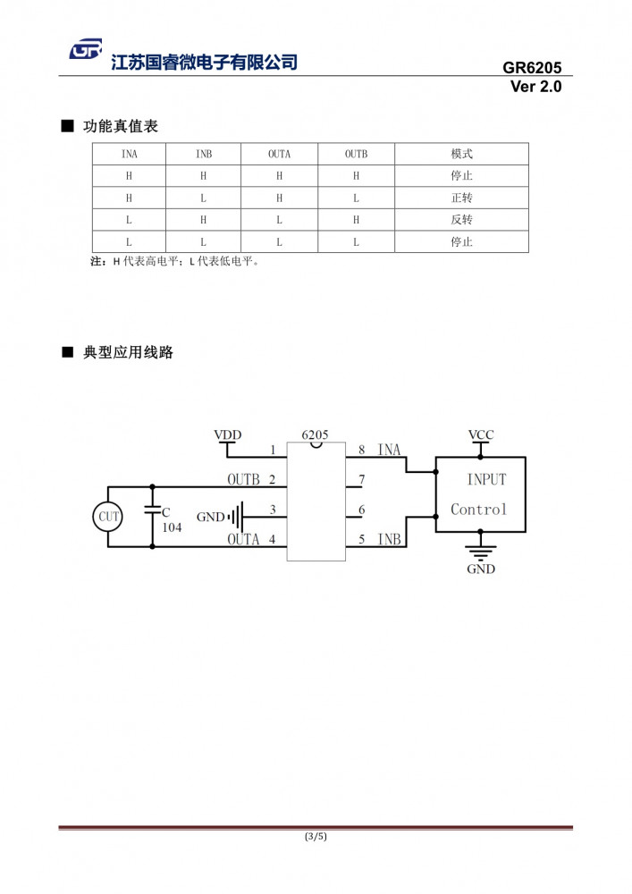 GR6205 datasheet page 3