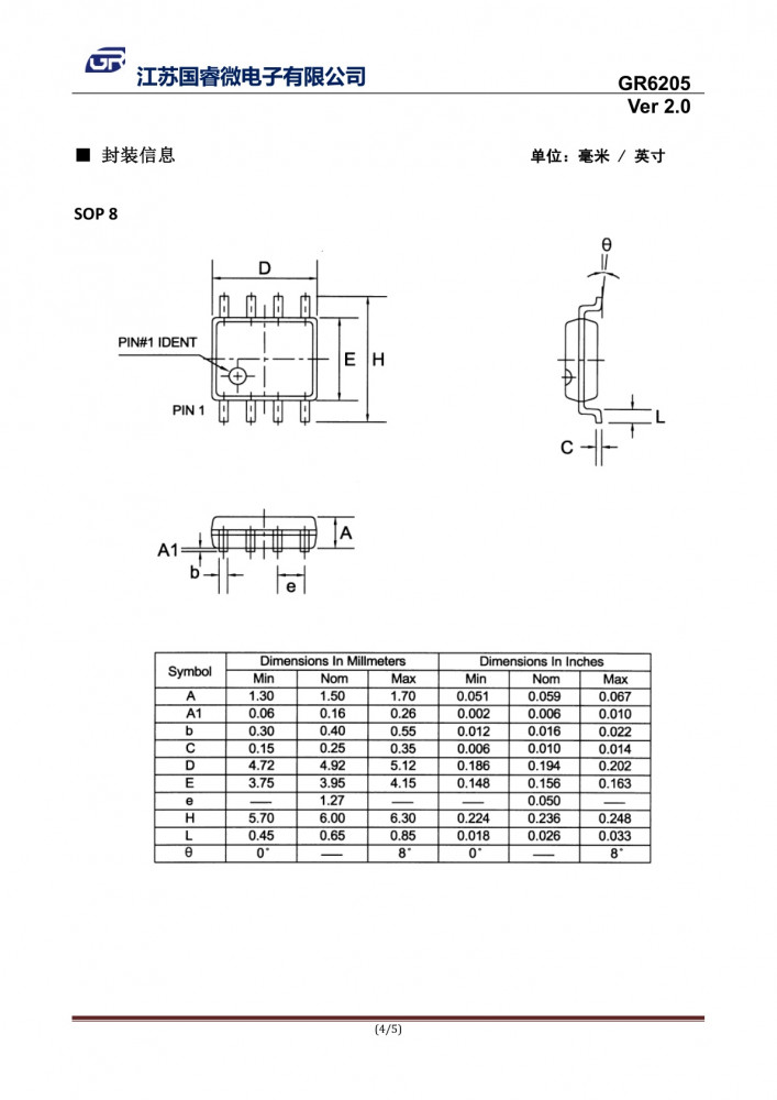 GR6205 datasheet page 4