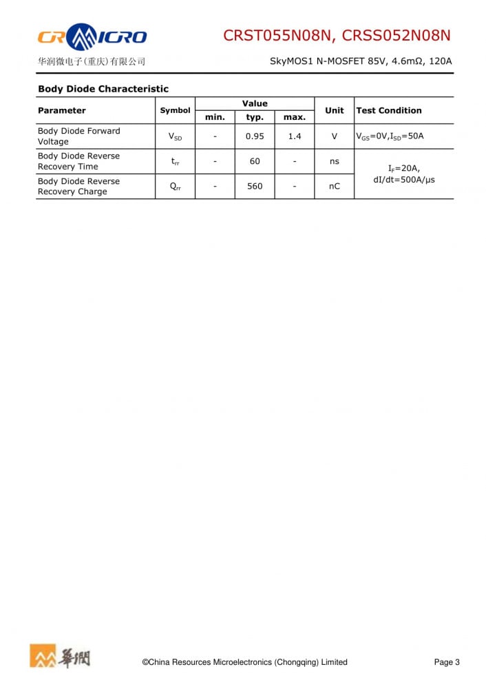 CRSS052N08N datasheet page 3