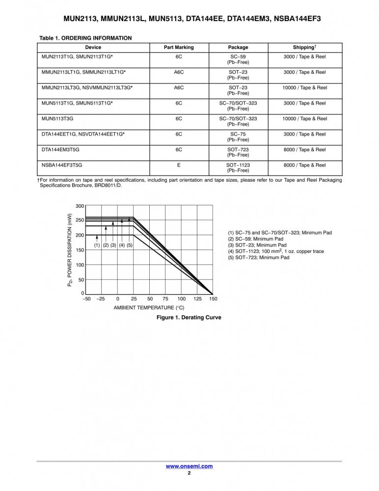 DTA144EET1G datasheet page 2
