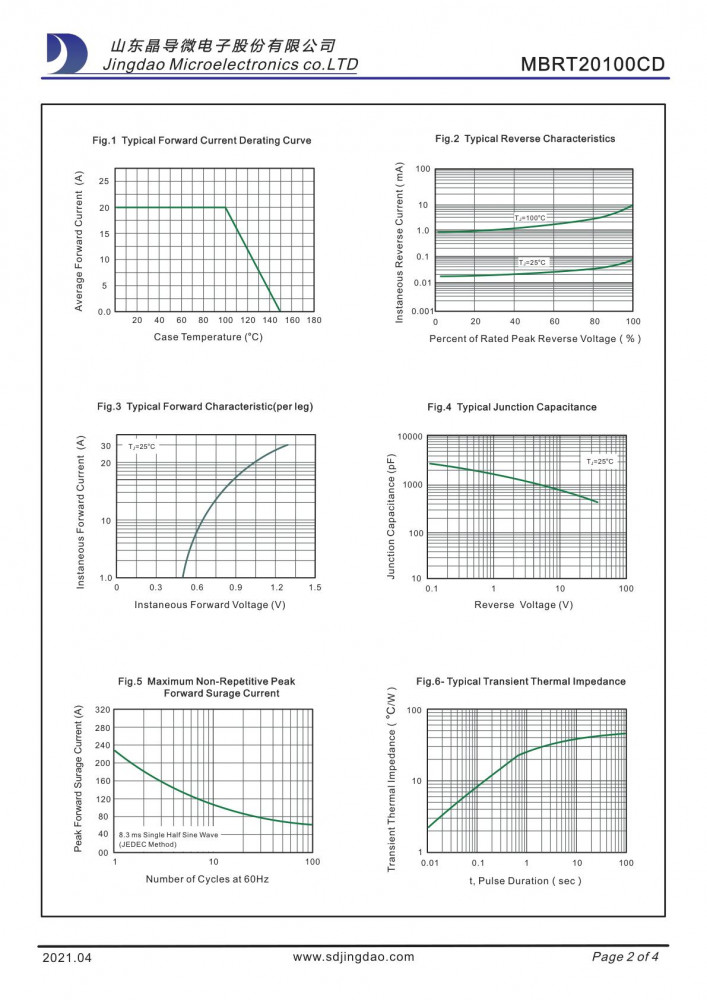 MBRT20100CD datasheet page 2