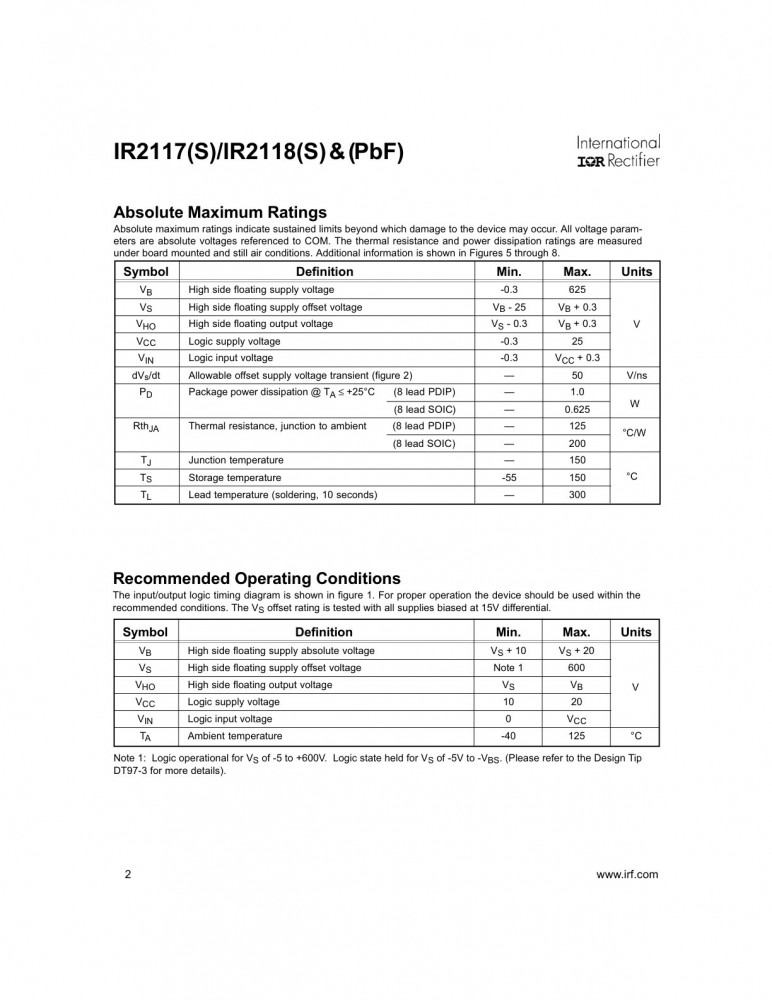 IR2118SPBF technical document page 2