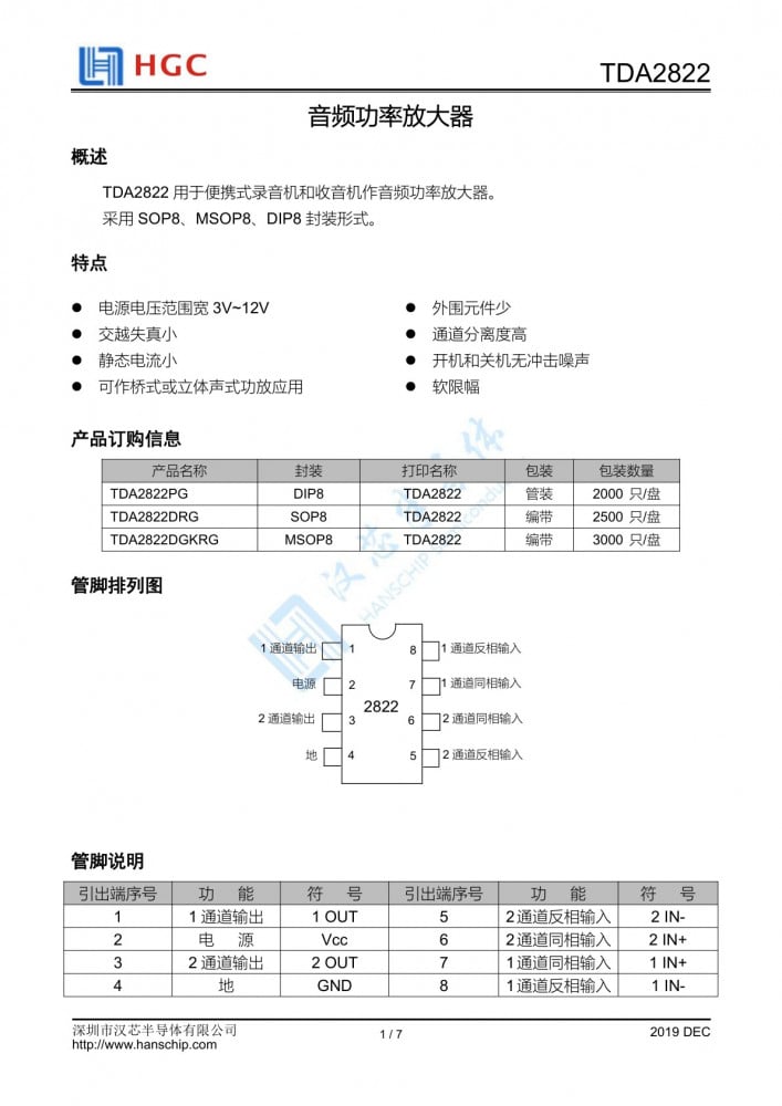 TDA2822DRG datasheet page 1