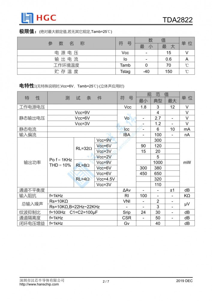 TDA2822DRG datasheet page 2