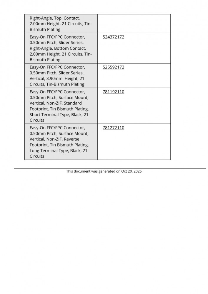 MOLEX 151660912 document image, page 3