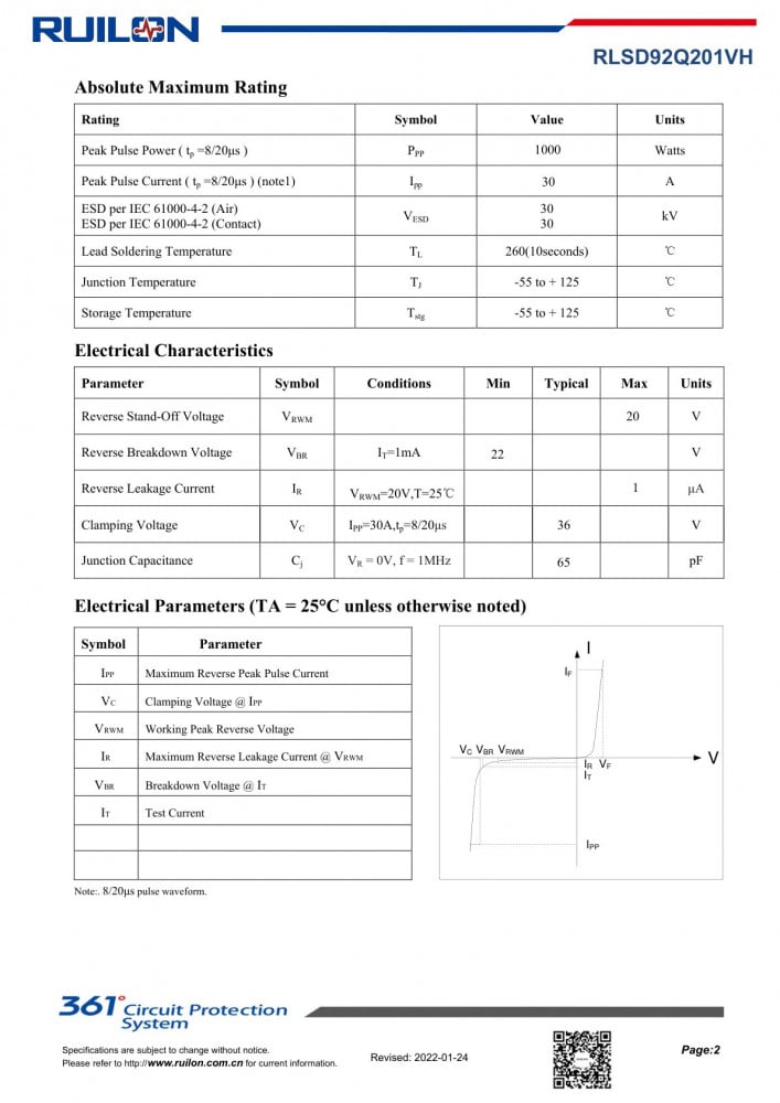 RLSD92Q201VH datasheet page 2