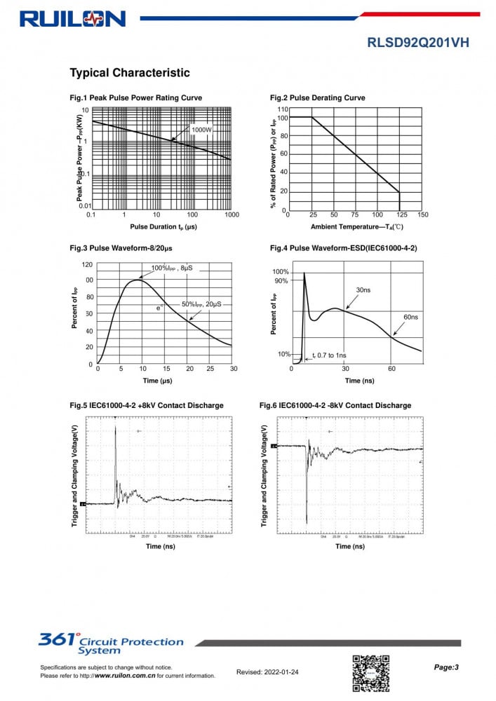 RLSD92Q201VH datasheet page 3