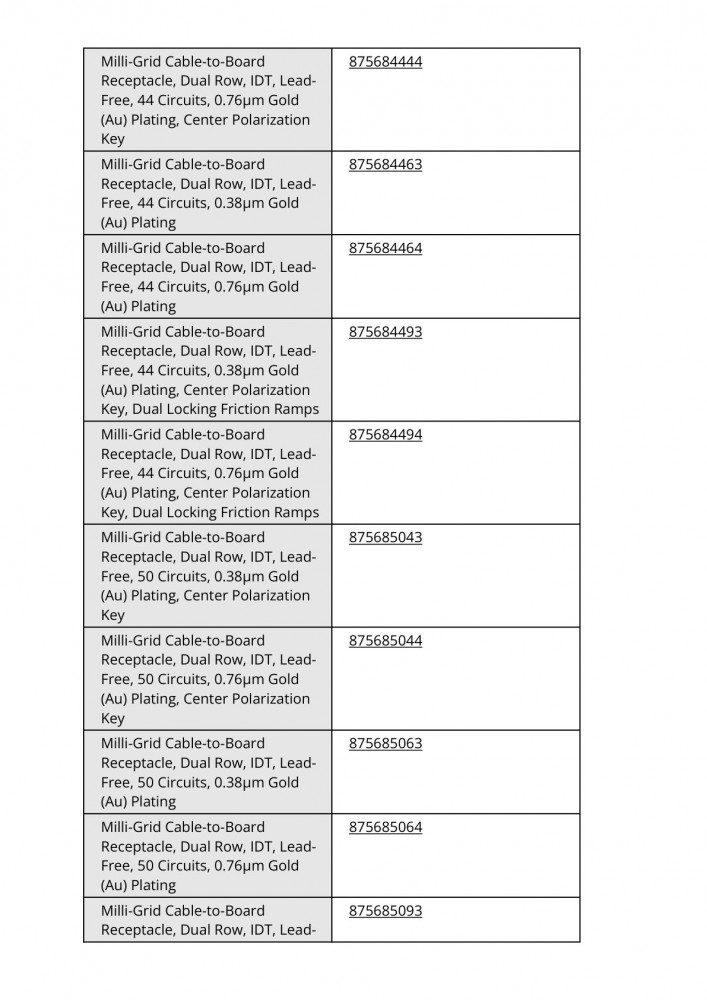 Tooling document preview, page 10